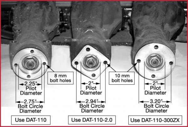Stronger Uj / Diff Flange For R200 Longnose? - Brakes / Drivetrain Components - Auszcar