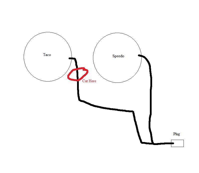 How I installed Speedhut Gauge Faces, lots of pics - Electrical systems ...