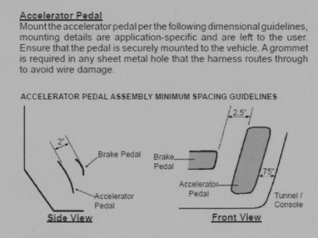 Can standard brake/accelerator pedal placement be improved for heel and ...