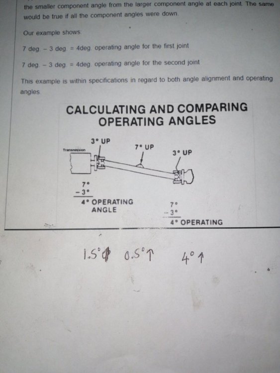 Driveline angles - Brakes / Drivetrain Components - Auszcar