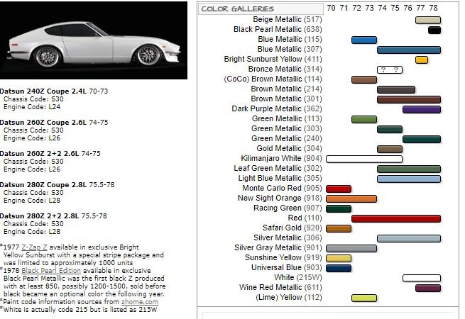 260z paint codes - General Discussions - Auszcar